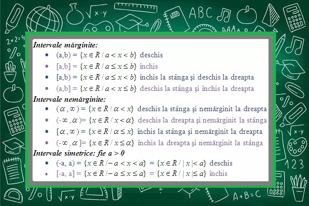 intervale-imagine-2020-2021 – #JitaruIonelBLOG -pregatire BAC si ...