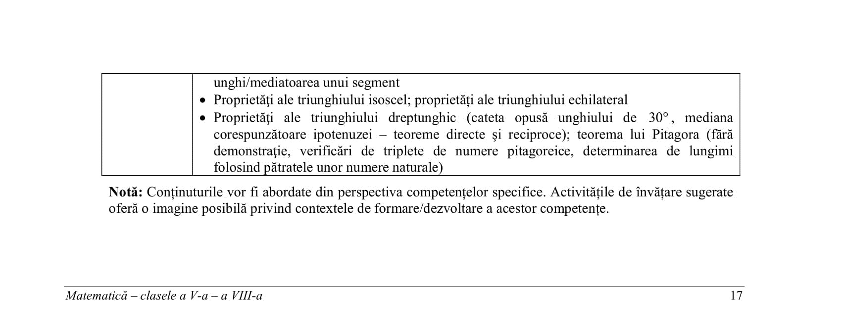 Programa-scolara-matematica-V-VII-1-24-1-10-17-8 – #JitaruIonelBLOG ...